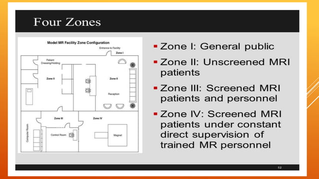 Mri safety | PPTX | First Aid | Injuries