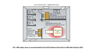 MRI SAFETY -SABBU .pptx