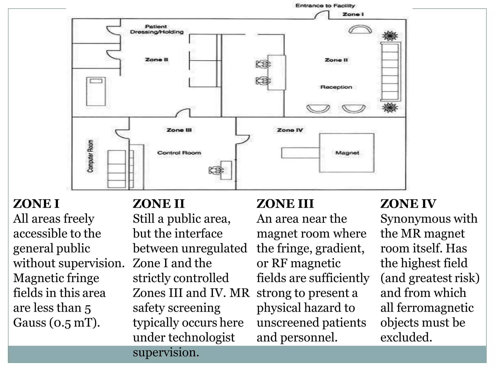 mri safety the dos and do nots-1.pptx