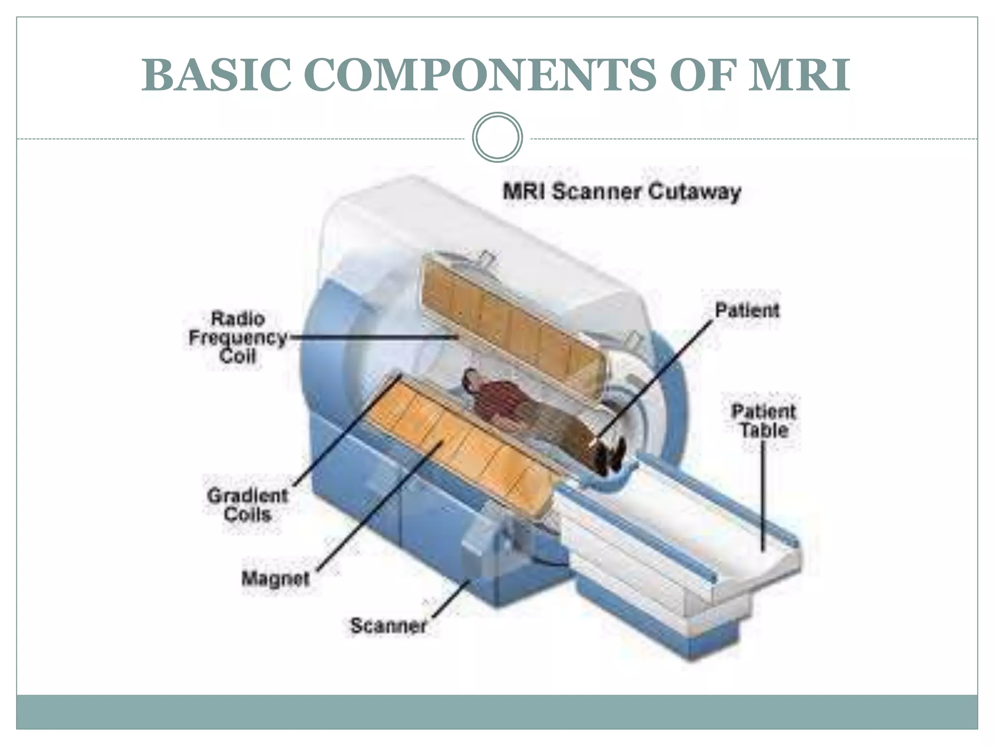 mri safety the dos and do nots-1.pptx