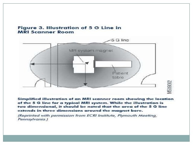Mri safety – the dos and donts