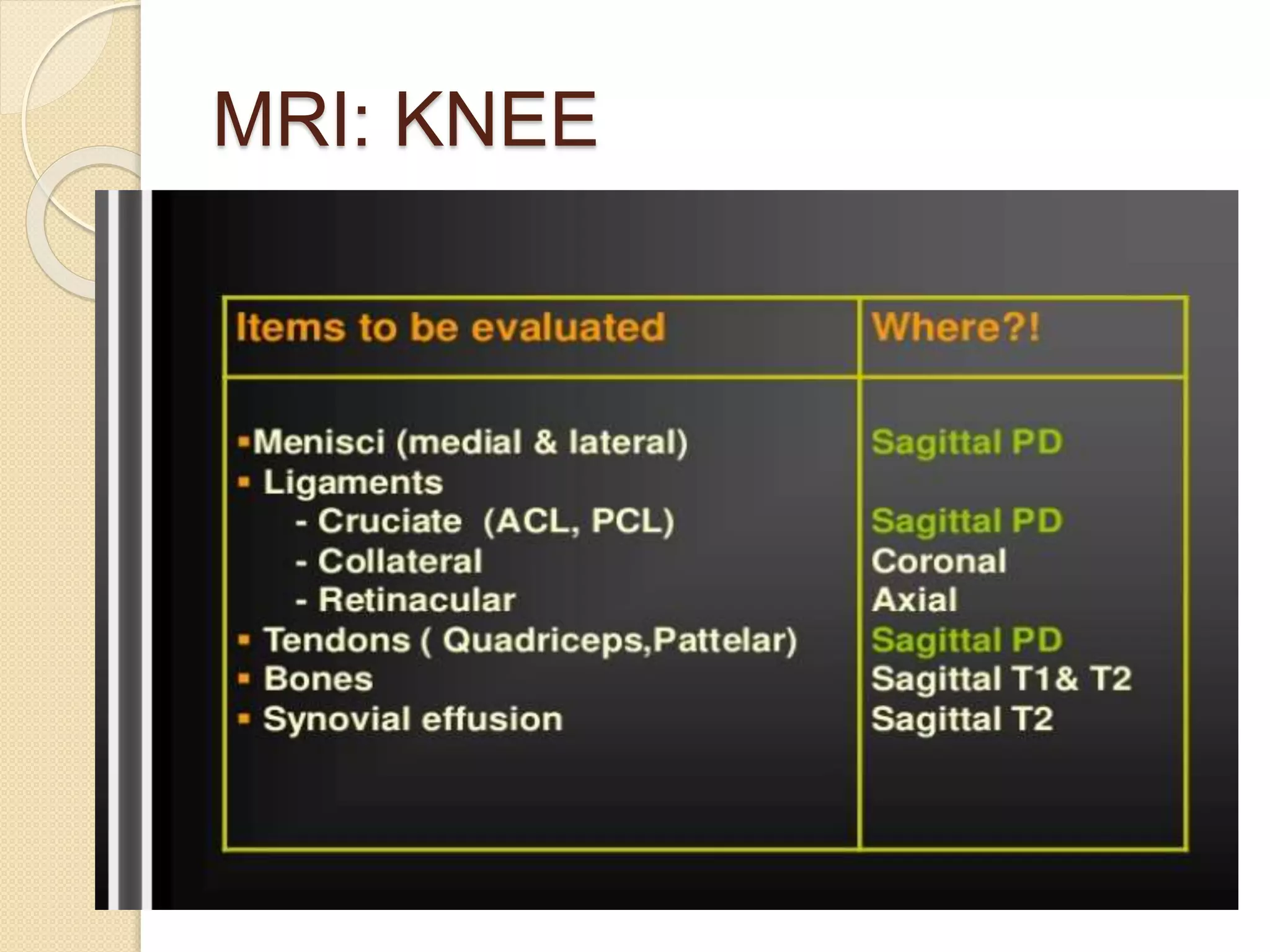 MRI SCAN KNEE AND SPINE FOR FCPS EXAMINATION | PPTX