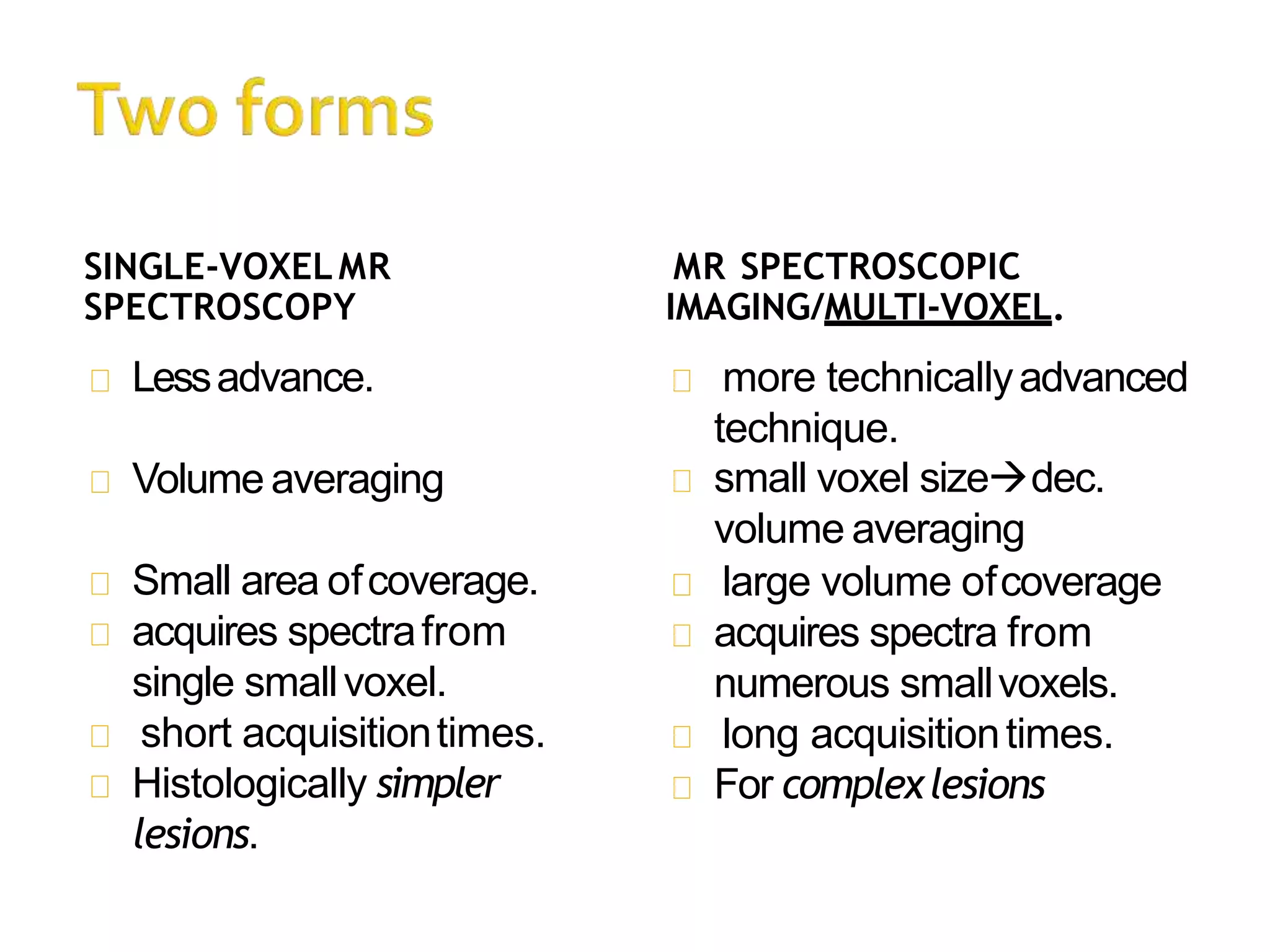 MRI spectroscopy- Its Application, Principle & Techniques | PPTX