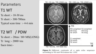 Mri spin echo pulse sequences its variations and | PPTX