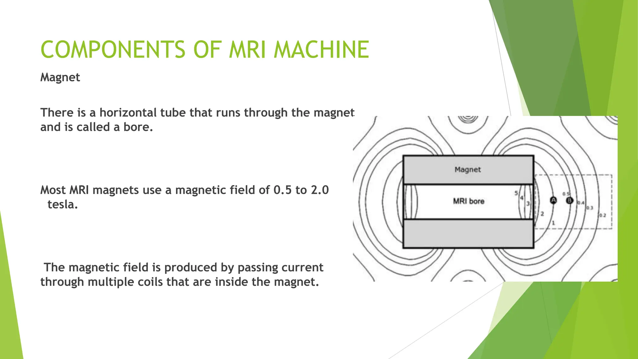 MRI tech.pptx mei technology which is used to scan a human body | PPTX