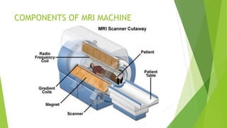 MRI tech.pptx mei technology which is used to scan a human body | PPT