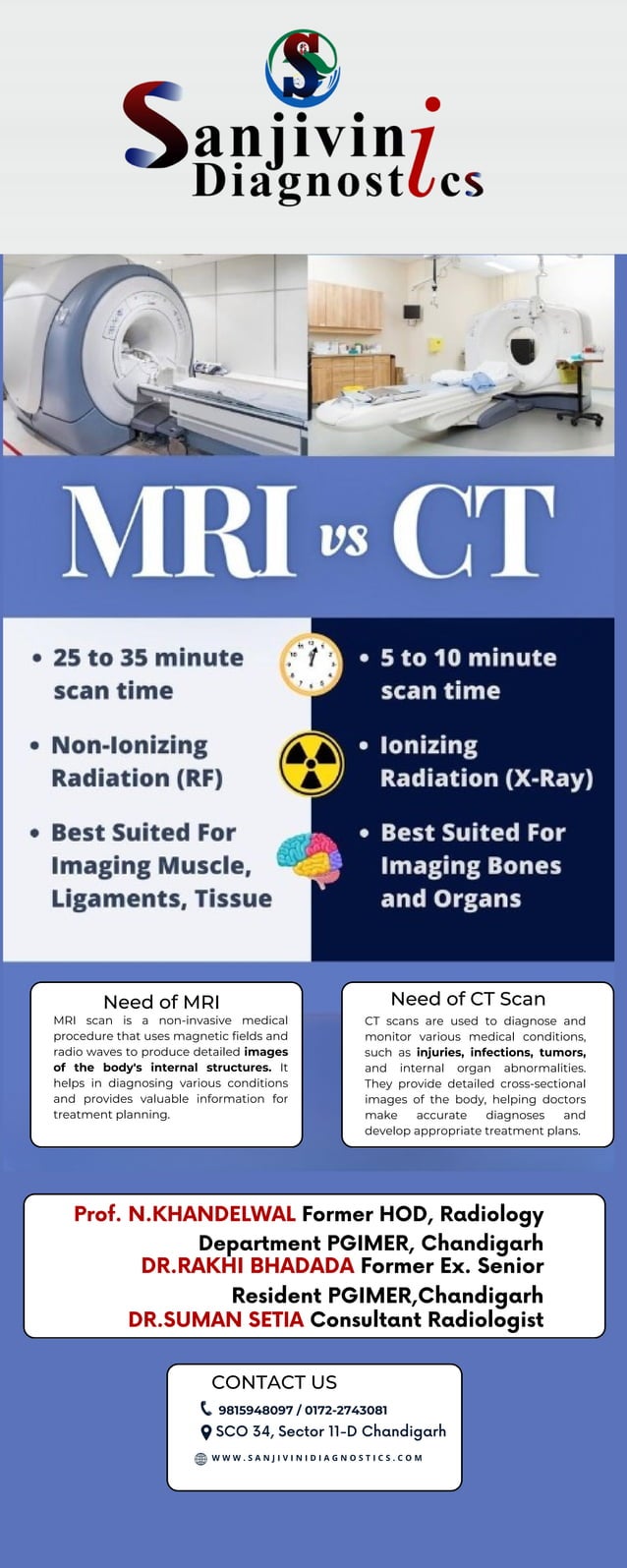 MRI Vs CT scan in Chandigarh - Sanjivini dignostics.pdf
