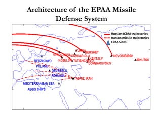 Mr Jaganath Sankaran - Evaluating the EPAA Missile Defense System: Does it Threaten Russian ...