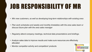 MR JOB & RESPONSIBILITY.pptx