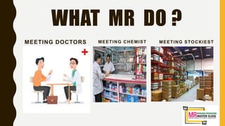 MR JOB & RESPONSIBILITY.pptx