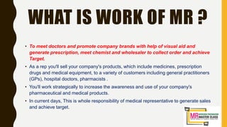 MR JOB & RESPONSIBILITY.pptx