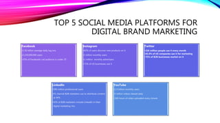 Digital Brand Marketing POV | PPTX