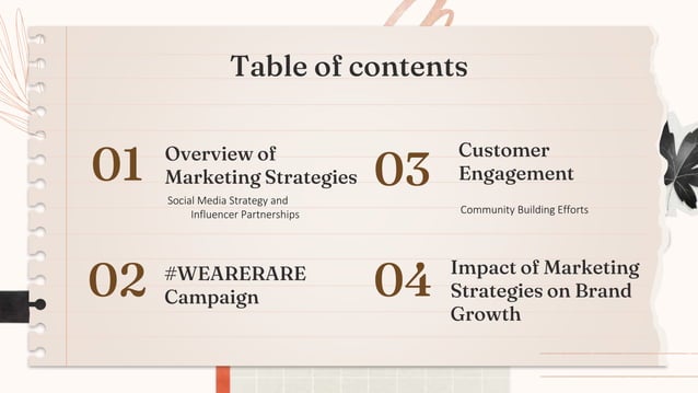 mrk 634 digital digest- rare beauty May That Moe .pptx