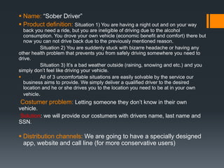 Marketing Project | PPT