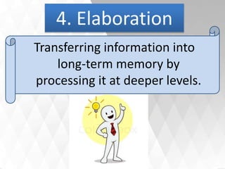 Consumer Behavior: Memory and Retrieval | PPTX