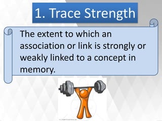 Consumer Behavior: Memory and Retrieval | PPTX