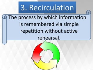 Consumer Behavior: Memory and Retrieval | PPTX