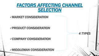 FACTORS AFFECTING CHANNEL SELECTION | PPTX
