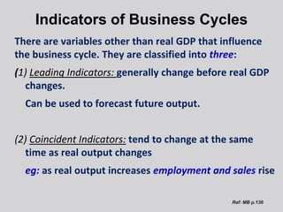 Mrktng b group5 business cycle | PPTX | Business | Business and Finance