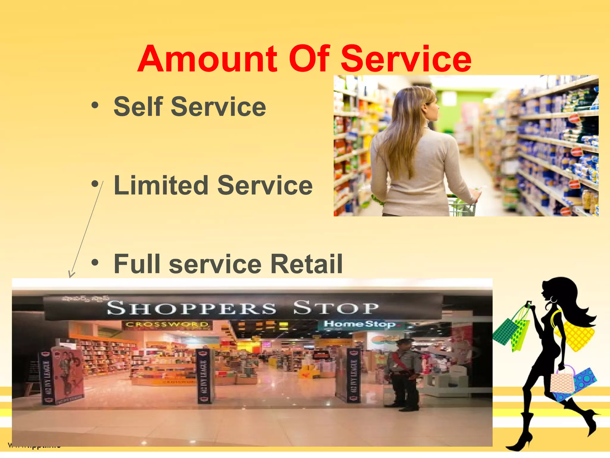 RETAILING AND WHOLESALING | PPT
