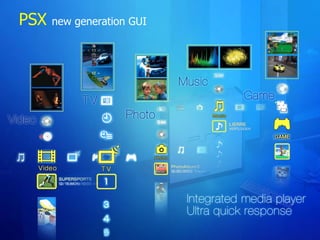 Sony Transformation 60 - Kutaragi | PPT | Free Download