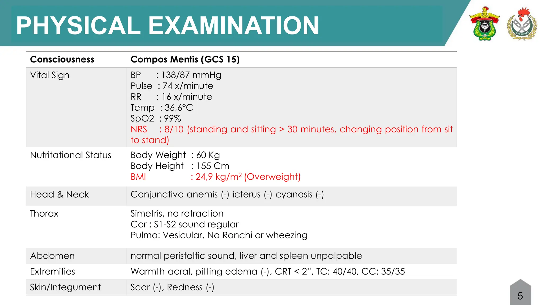 MR_Low Back Pain ec HNP facet joint_STE.pdf | Free Download