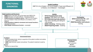 MR_Low Back Pain ec HNP facet joint_STE.pdf