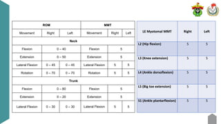 MR_Low Back Pain ec HNP facet joint_STE.pdf | Free Download