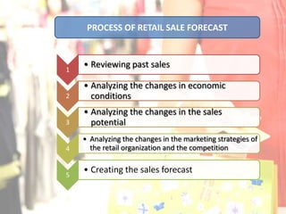 RETAIL SALES FORECASTING : CONCEPT AND ISSUES | PPTX