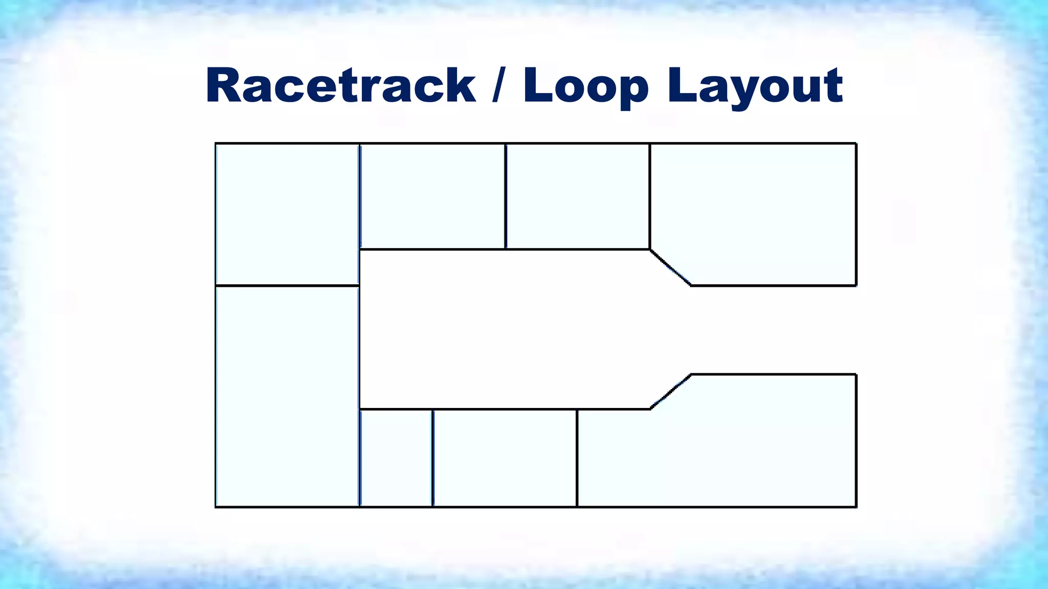 Retail Store Layout | PPTX