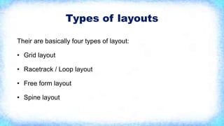 Retail Store Layout | PPTX