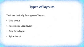 Retail Store Layout | PPT