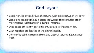 Retail Store Layout | PPT
