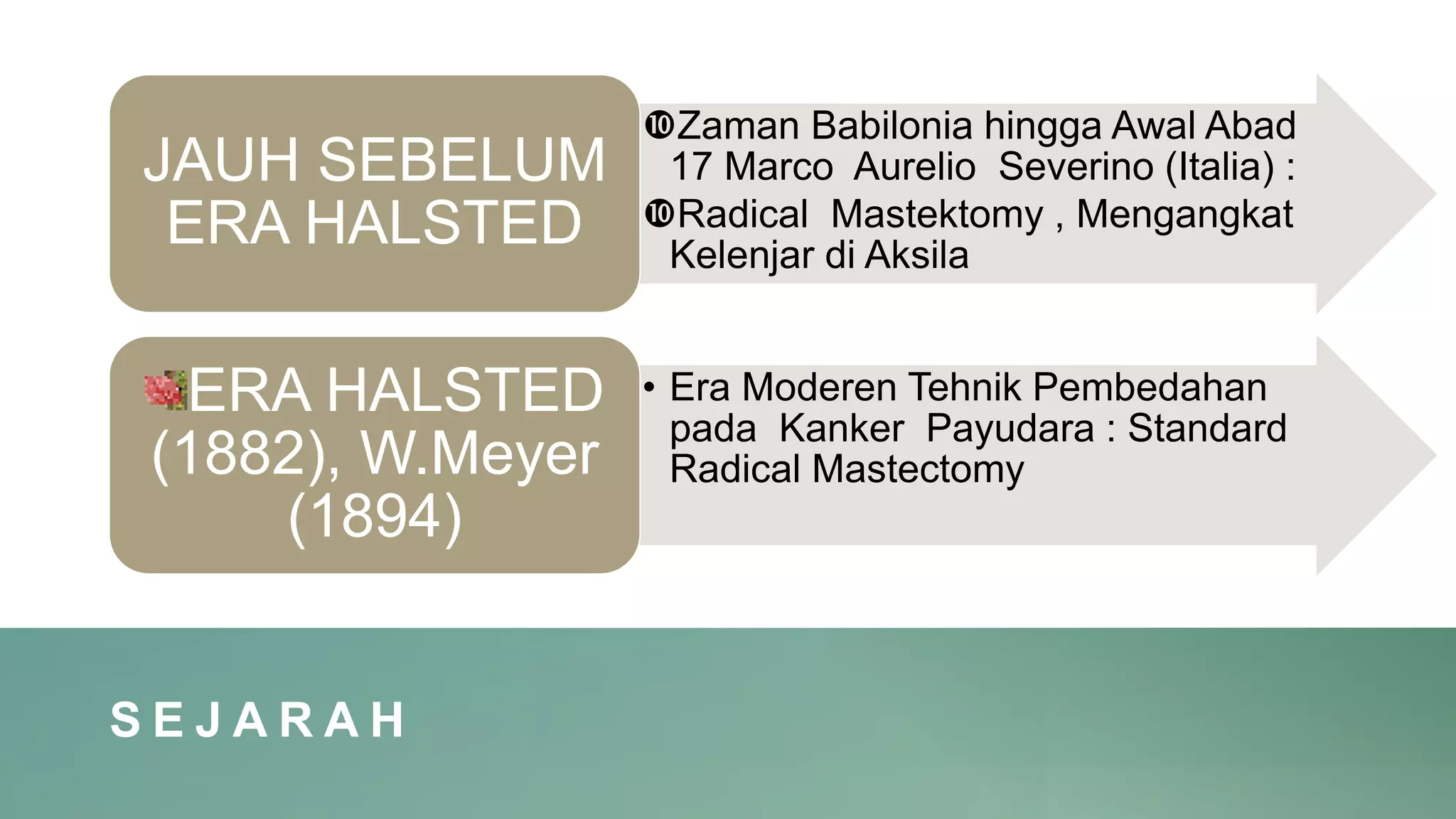 MRM dr. Ridho Prasetiawan.pptx