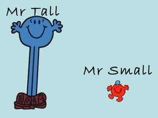 Mr men character descriptions | PPT