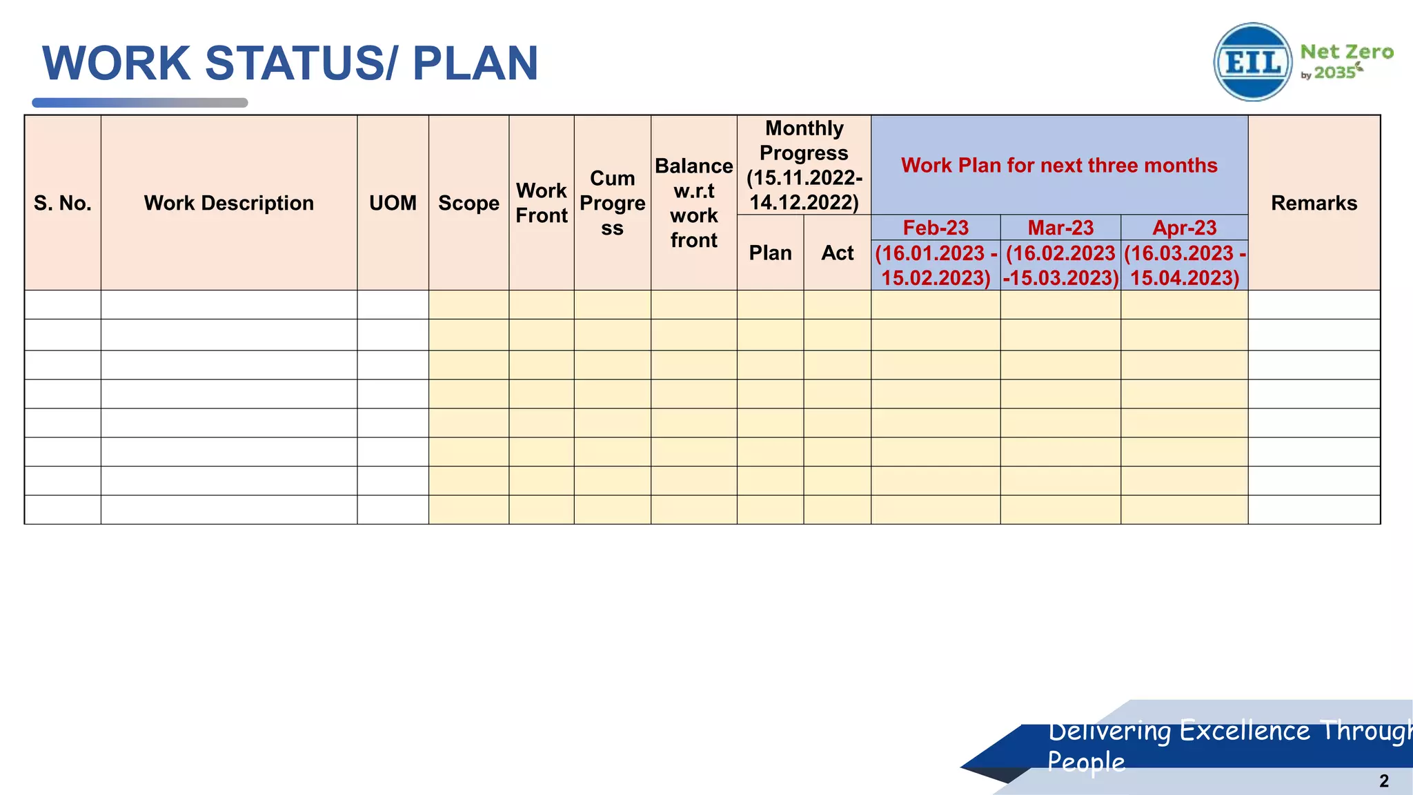 MRM Jan-23_PPT Format.pptx
