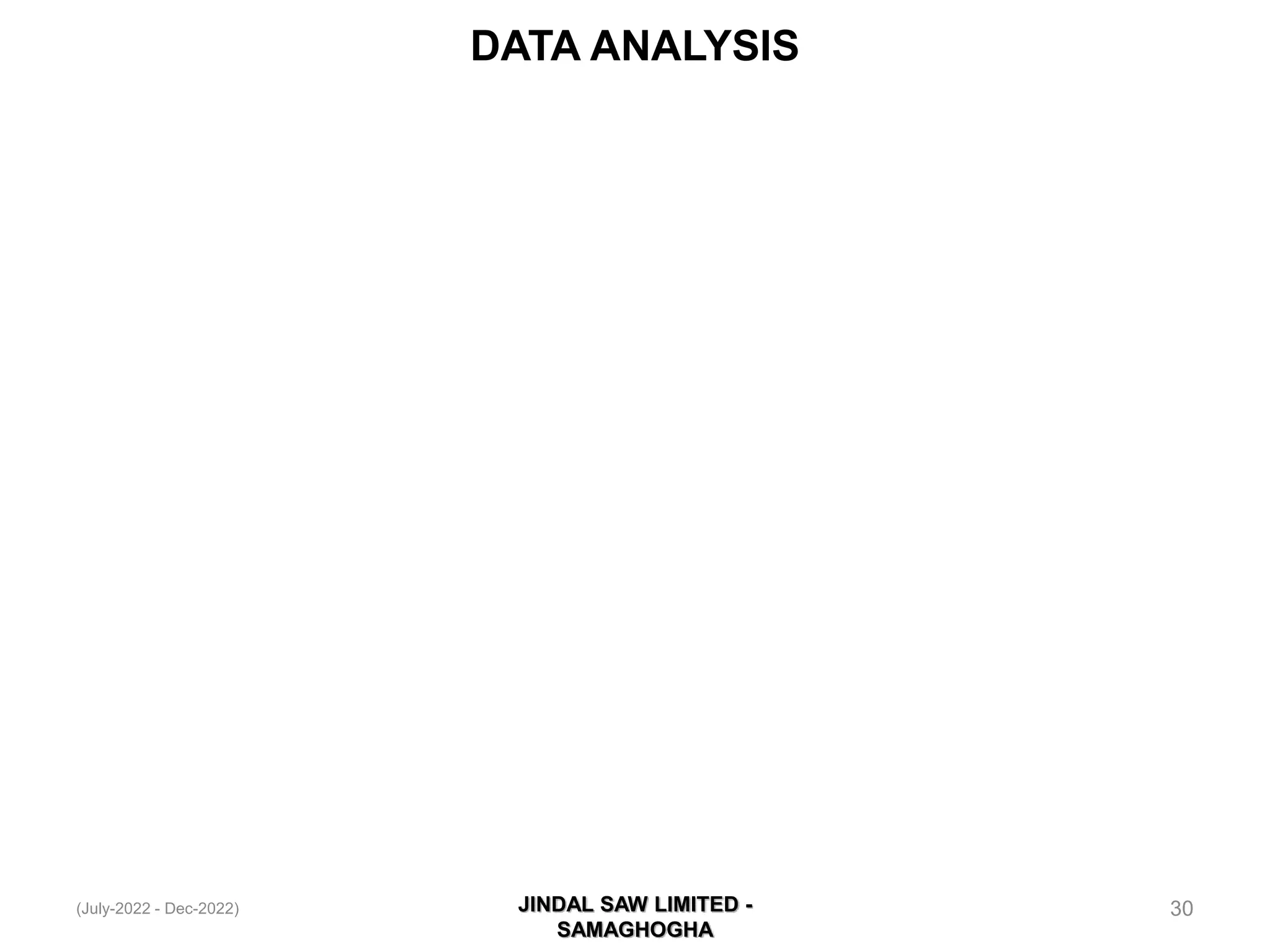 MRM (July 2022 to Dec 2022).ppt