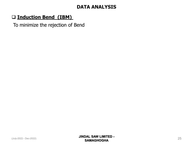 MRM (July 2022 to Dec 2022).ppt
