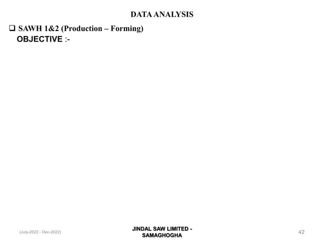 MRM (July 2022 to Dec 2022).ppt