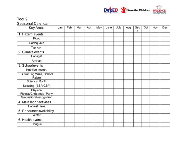 MRMNHS_HVCA_-Tool-1-and-2.docx