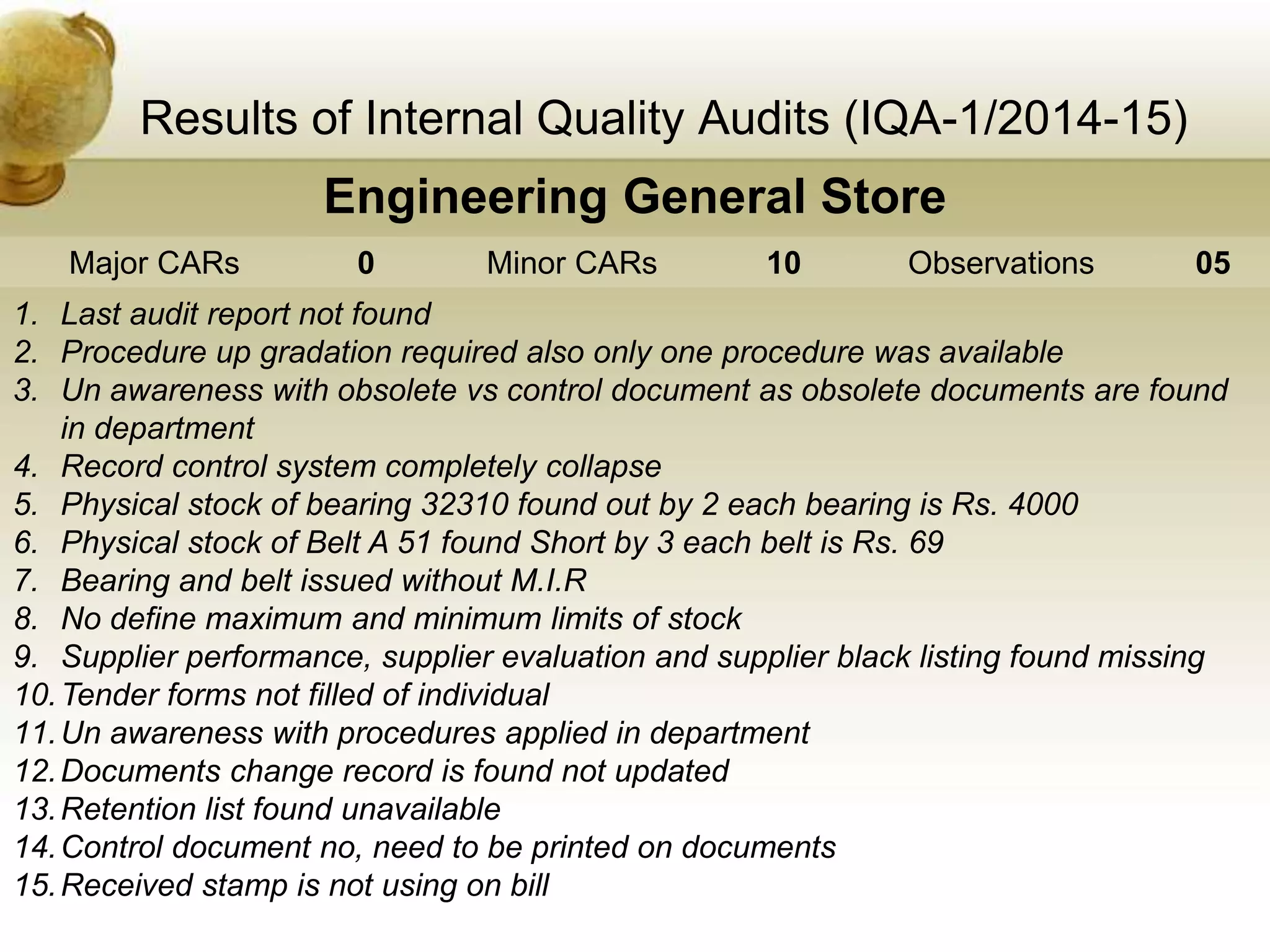 MRM - Management Review Meeting Presentation | PPTX