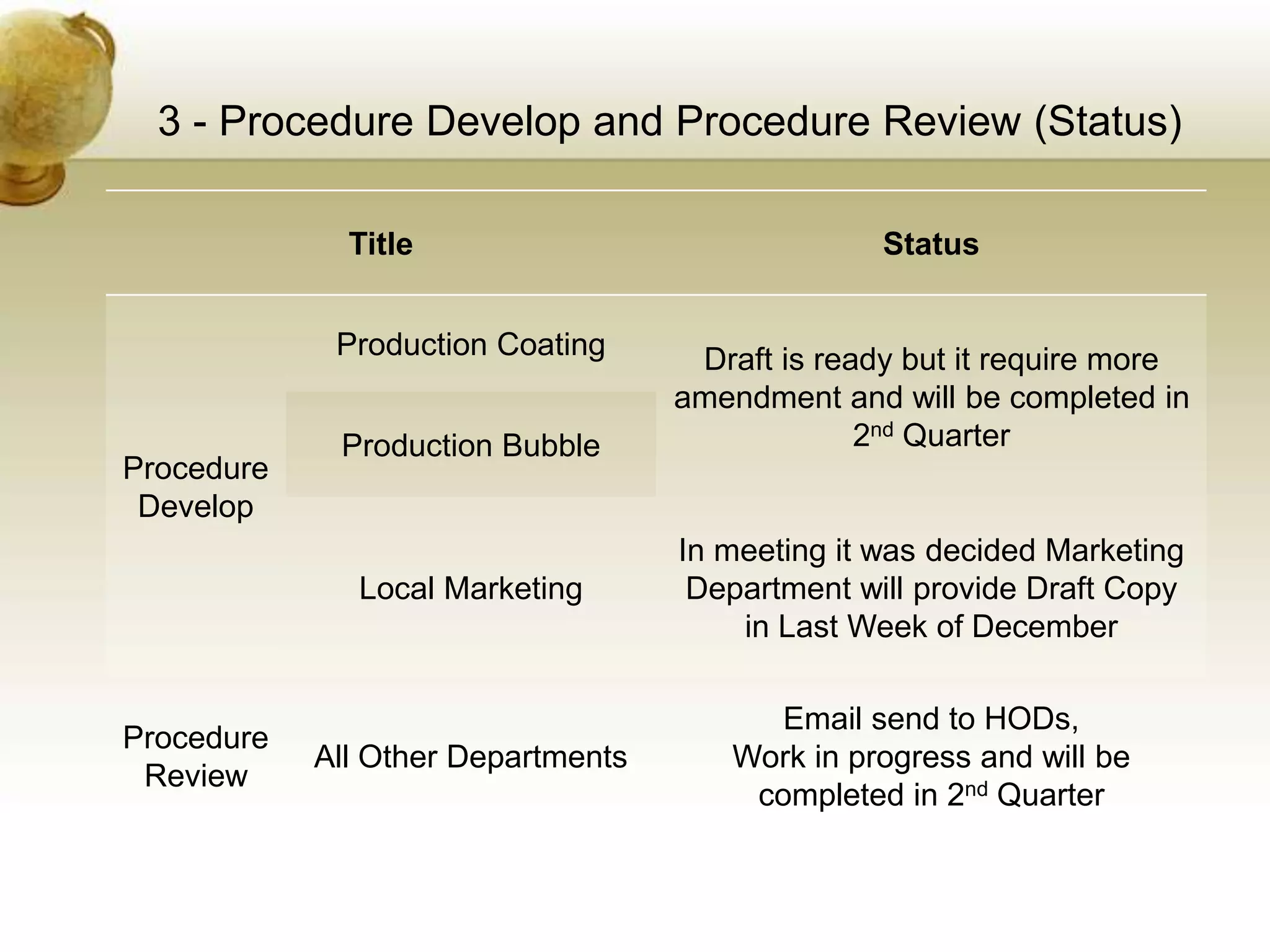 MRM - Management Review Meeting Presentation | PPTX