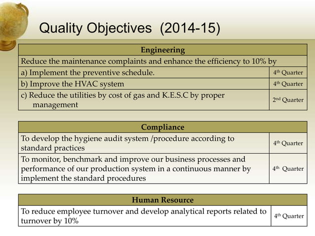 MRM - Management Review Meeting Presentation | PPTX | Business ...