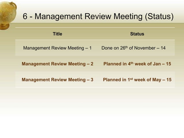 MRM - Management Review Meeting Presentation | PPTX | Business ...