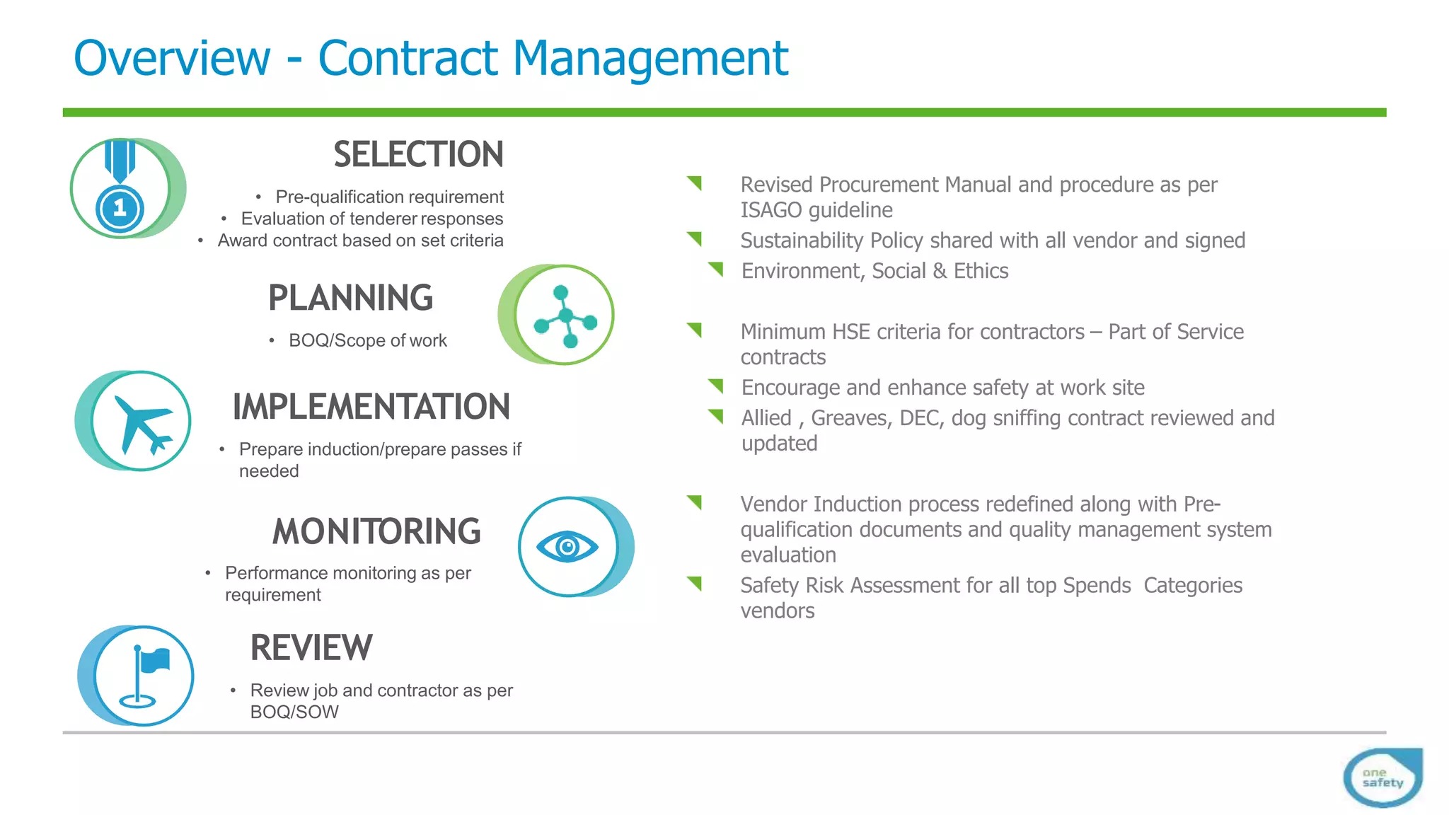 MRM Presentation-Mar 21 (002).pptx