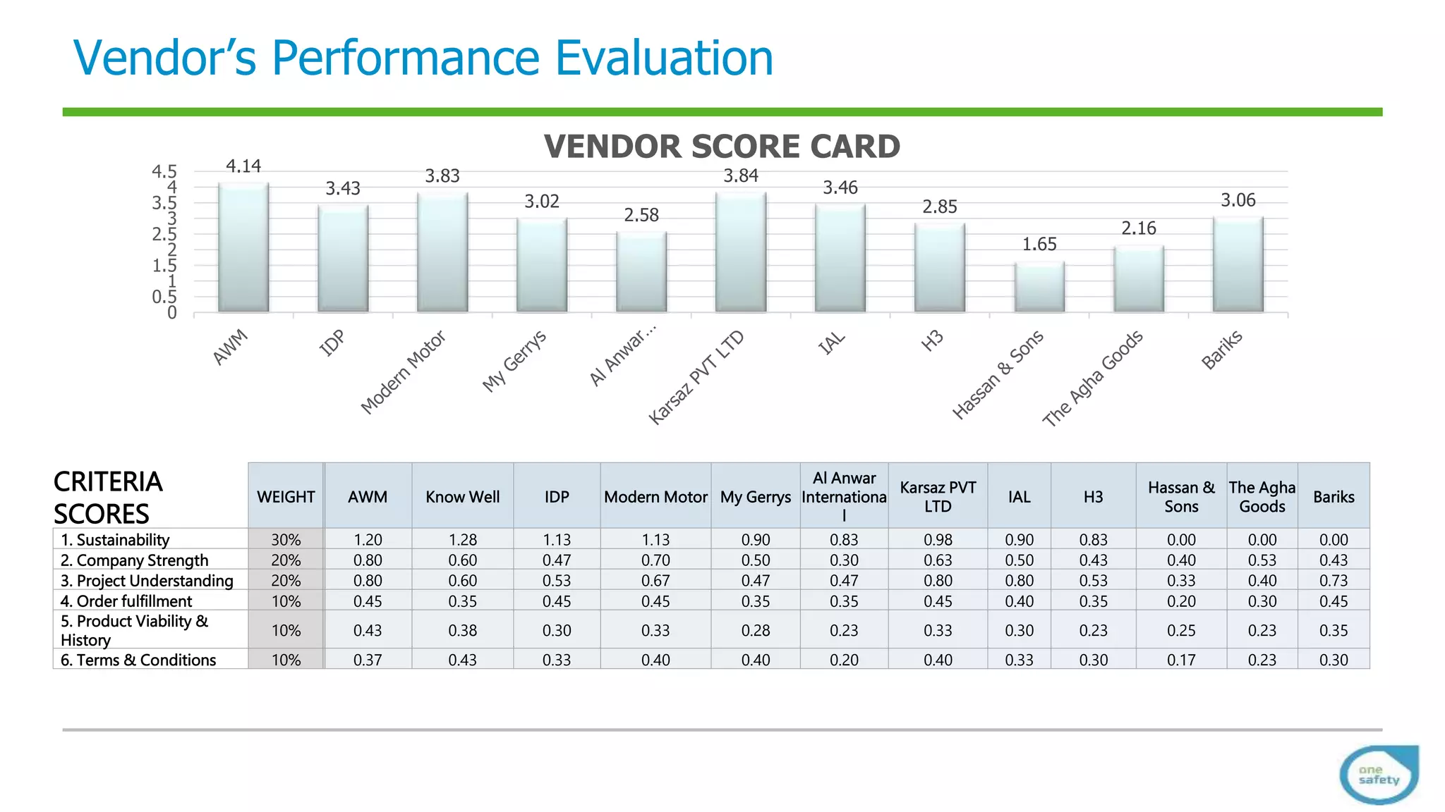 MRM Presentation-Mar 21 (002).pptx