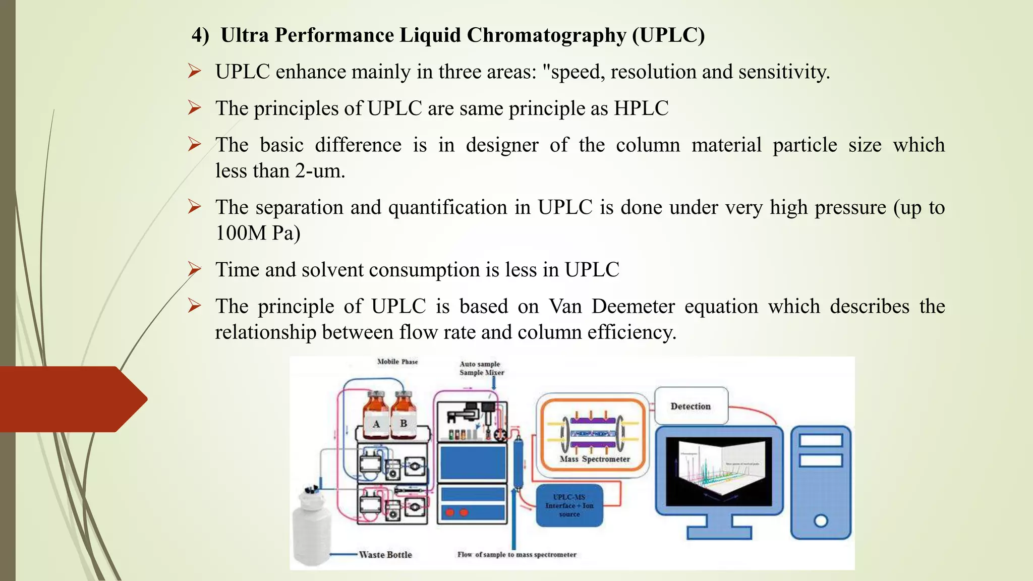 Applications of Advanced Chromatographic Techniques ( LC-MS ,GC-MS ...