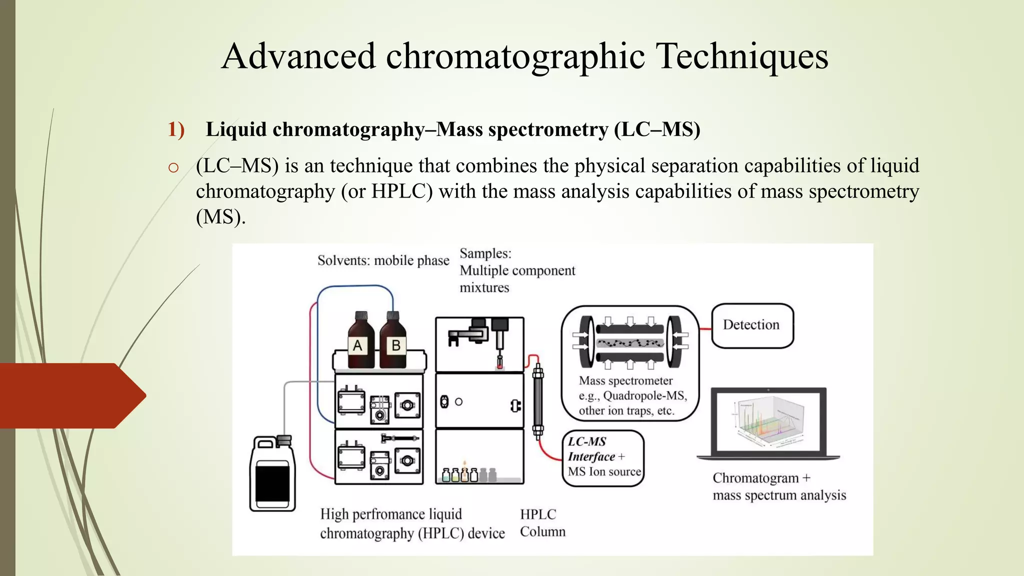 Applications of Advanced Chromatographic Techniques ( LC-MS ,GC-MS ...