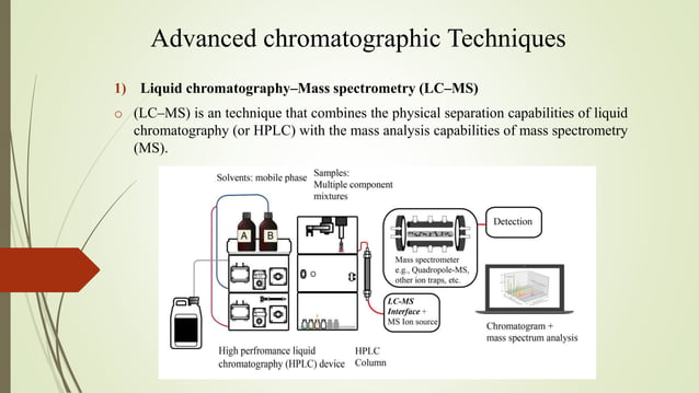 Applications of Advanced Chromatographic Techniques ( LC-MS ,GC-MS ,UPLC, OPLC ,CHIRAL ...