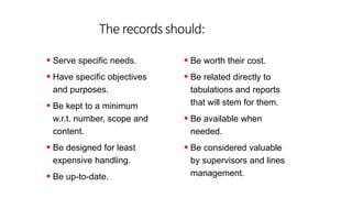 Medical Records: Intro, importance, characteristics & issues | PPTX